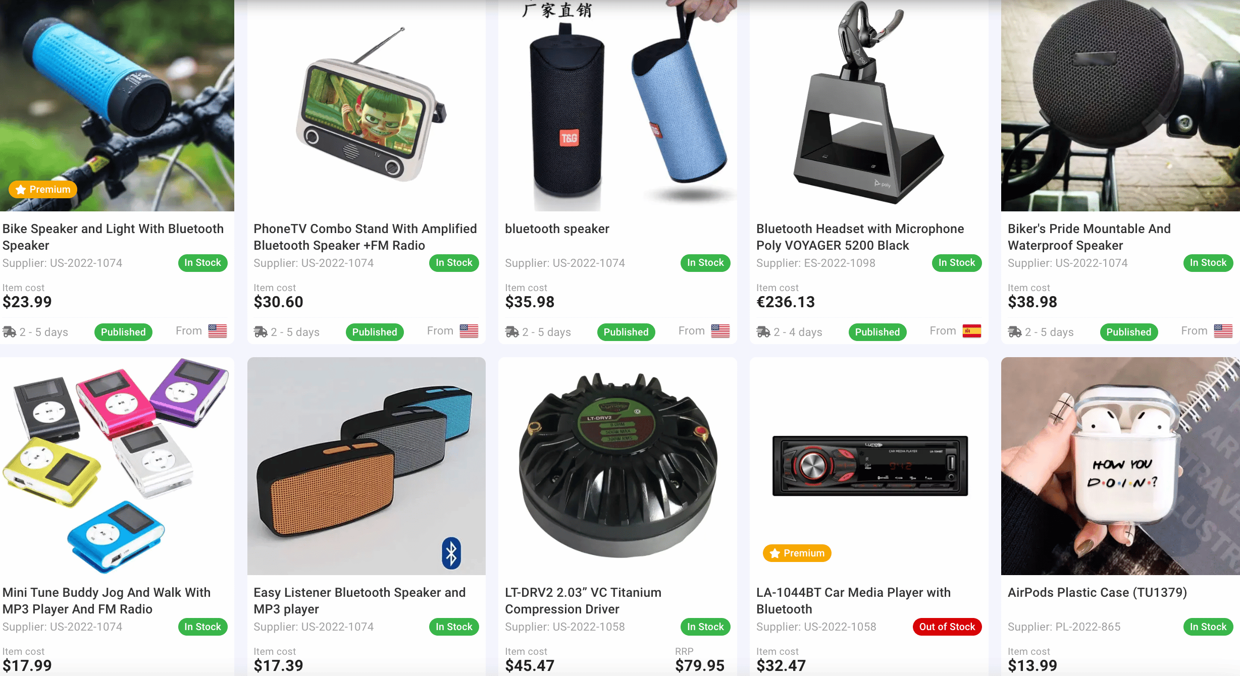 Electronics & Gadgets Dropshipping Niche Insights - AppScenic